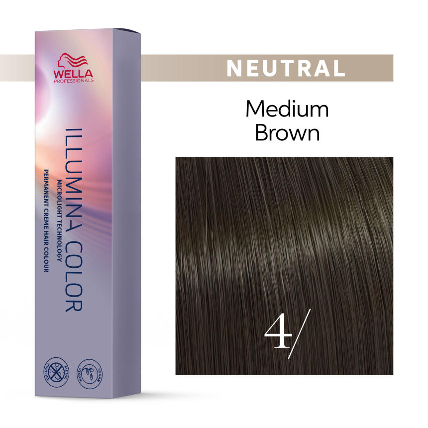 Wella Salon Marketing