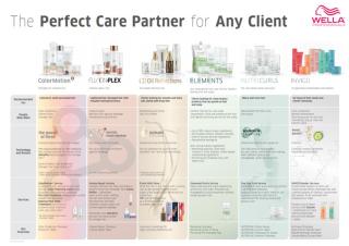Marketing Tools | Wella Salon Marketing