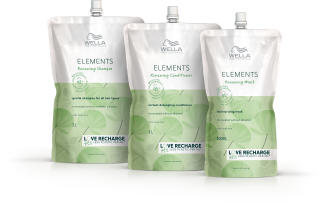 Images & videos | Wella Salon Marketing