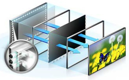 Bien utiliser son téléviseur LCD, QLED ou OLED – Article – Communauté ...