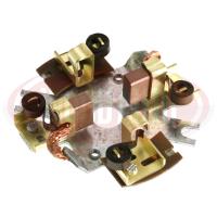 EC47064 : BRUSH GEAR